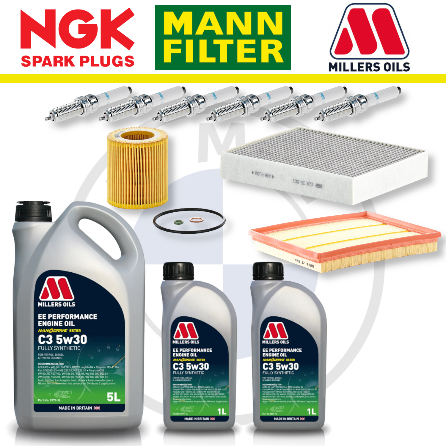 BMW 335i 435i N55 F30 F32 Home Service Pack - Millers Oil Premium – JXL ...