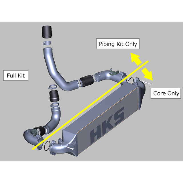 HKS Front Mount Intercooler - Honda Civic Type R FL5 – JXL Performance